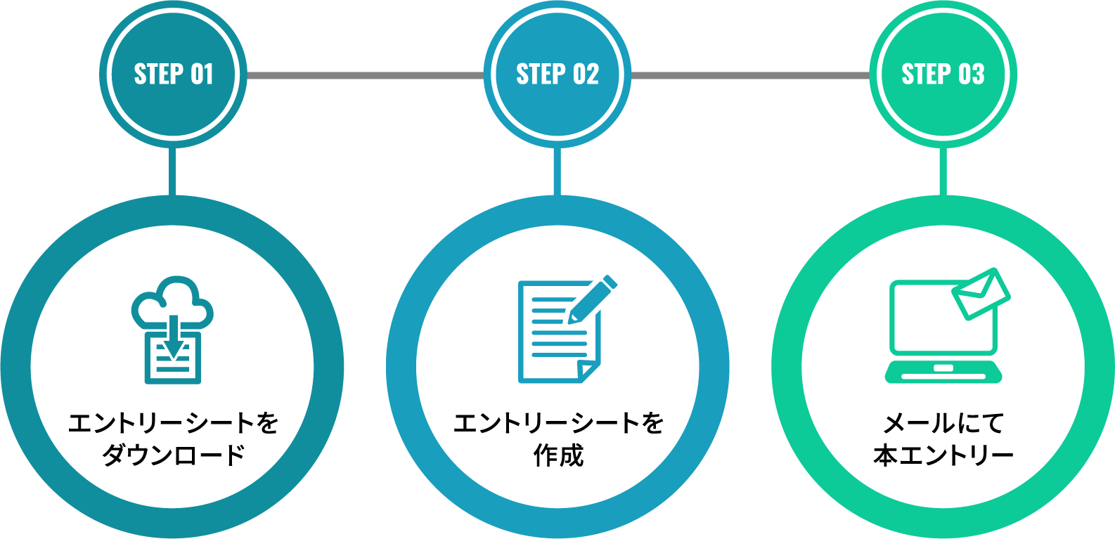 学生エントリー | M-BIC